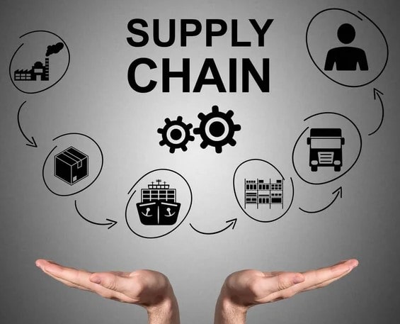 5 Benefits Of Local Manufacturing In The Supply Chain - Hone-All